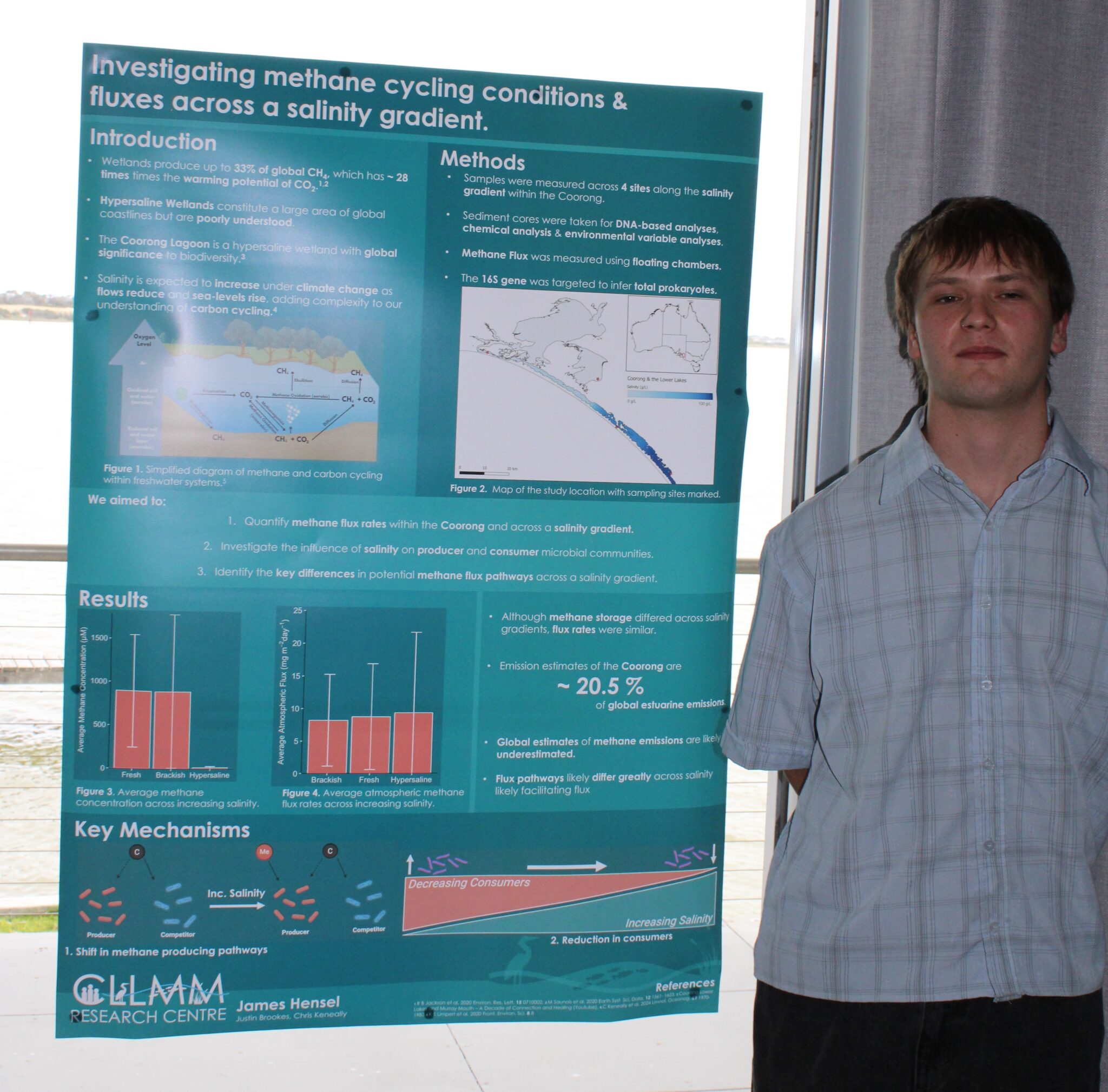 Goolwa Secondary students, university students present scientific ...